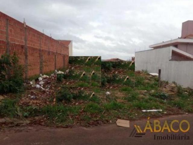 Terreno para venda em Jardim Das Torres Prolongament de 253.00m²