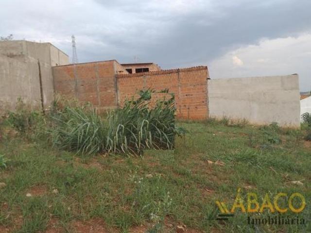 Terreno para venda em Jardim Das Torres Prolongamento de 322.69m²