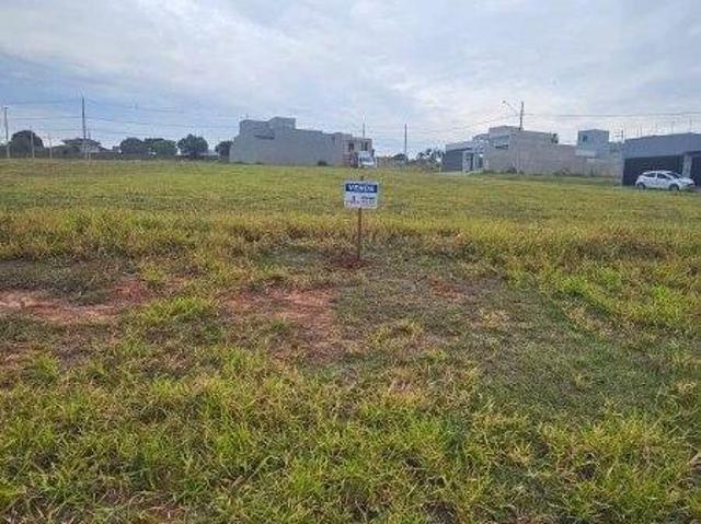 Terreno para venda em Jardim Das Acácias de 252.00m²