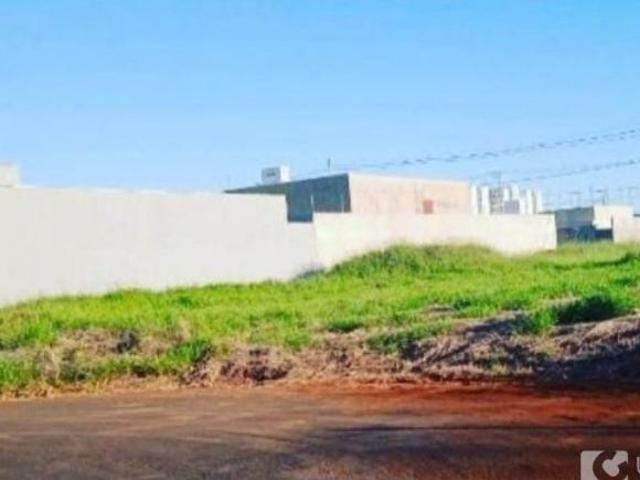 Terreno para venda em Jardim das Palmeiras, Uberlândia