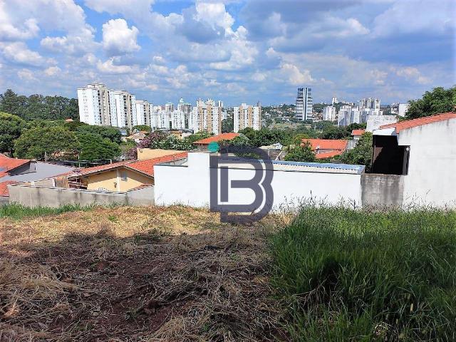 Terreno para venda em Jardim Das Samambaias em Jundiaí São Paulo de 245.00m²