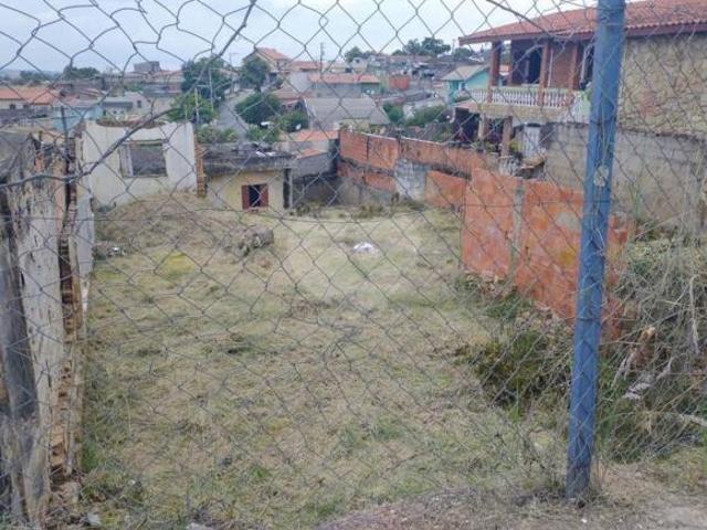 Terreno para venda em Jardim Do Lago de 300.00m²