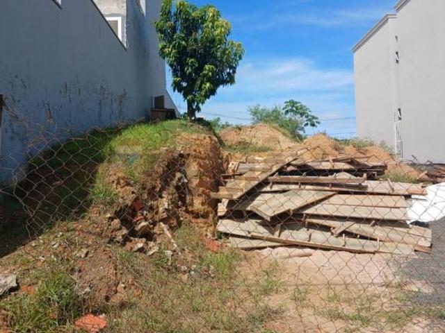 Terreno para venda em Jardim Dona Judith de 324.00m²