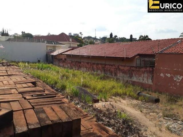 Terreno para venda em JARDIM EUROPA de 579.00m²
