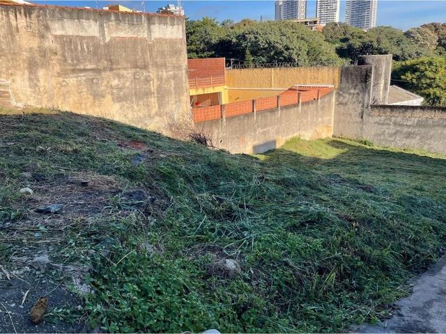 Terreno para venda em Jardim Emília em Sorocaba São Paulo de 380.00m²