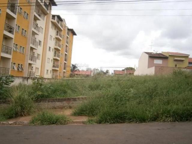 Terreno para venda em Jardim Gibertoni de 250.00m²