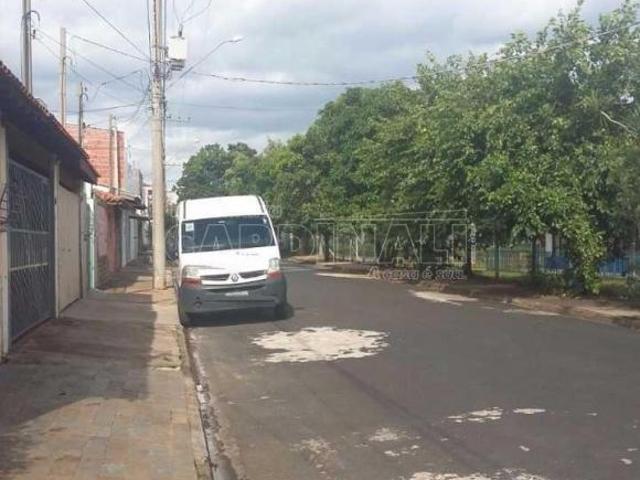 Terreno para venda em Jardim Ipanema de 275.00m²
