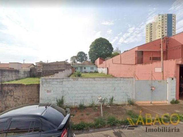 Terreno para venda em Jardim Paraíso de 246.00m²