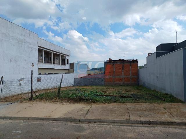 Terreno para venda em Jardim Paulista Ii em Indaiatuba São Paulo de 150.00m²