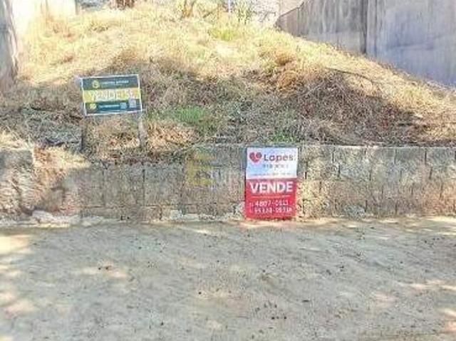 Terreno para venda em Jardim Planalto de 250.00m²