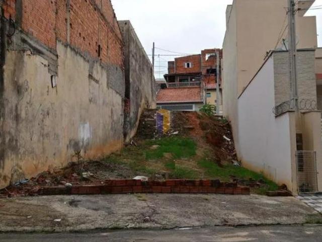 Terreno para venda em Jardim Portal Do Itavuvu de 173.00m²