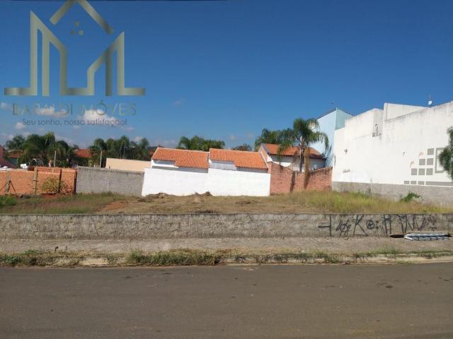 Terreno para venda em Jardim Regente em Sorocaba São Paulo de 405.52m²