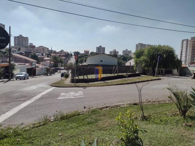 Terreno para venda em Jardim Refúgio em Sorocaba São Paulo de 400.00m²
