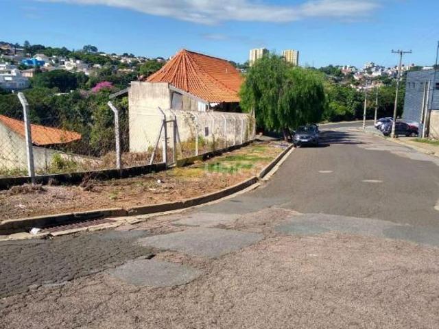 Terreno para venda em JARDIM SÃO FRANCISCO de 698.79m²