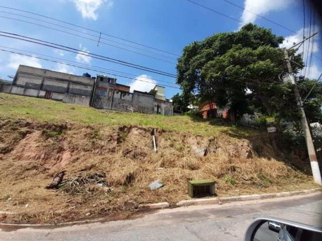 Terreno para venda em Jardim São Luís de 250.00m²