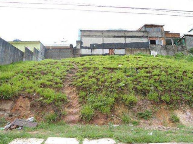Terreno para venda em Jardim São Luís de 250.00m²