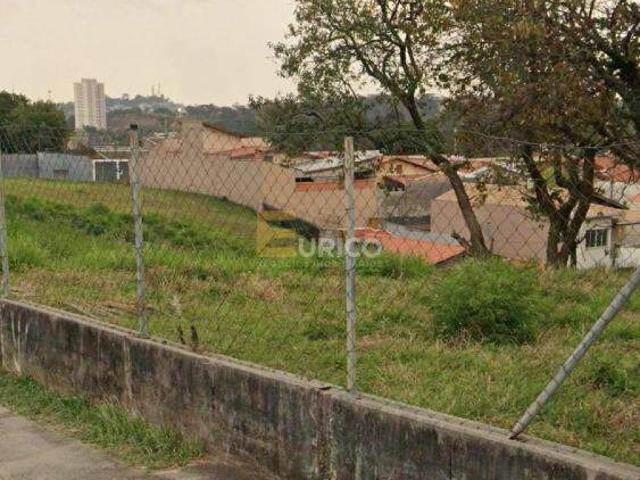 Terreno para venda em Jardim Sagrado Coração De Jesus em Jundiaí São Paulo de 457.00m²