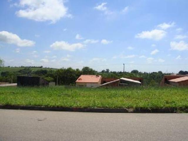 Terreno para venda em Jardim Santa Esmeralda em Sorocaba São Paulo de 360.00m²