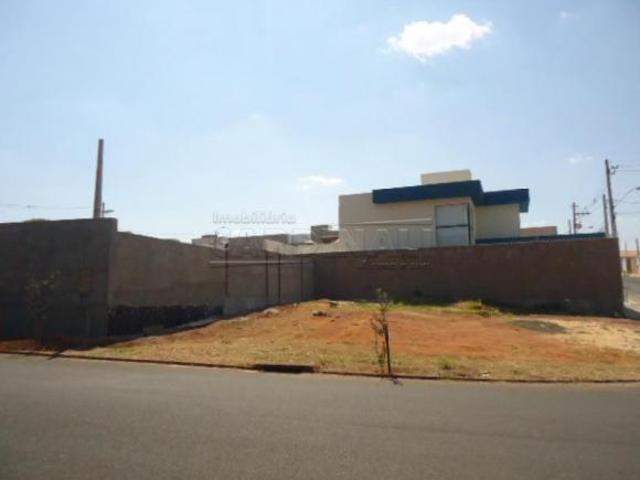 Terreno para venda em Jardim Santa Julia de 223.00m²