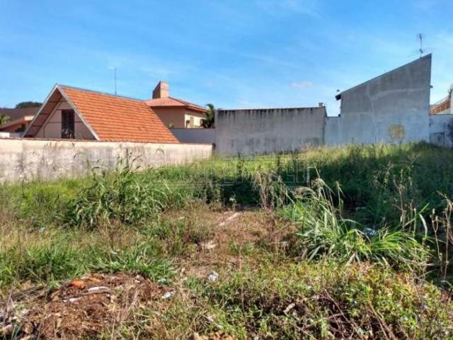 Terreno para venda em Jardim Santa Paula de 319.00m²