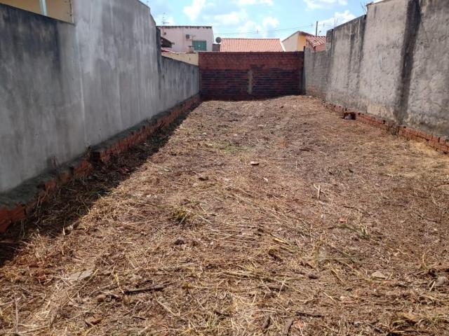 Terreno para venda em Jardim Tulipas em Sorocaba São Paulo de 175.00m²