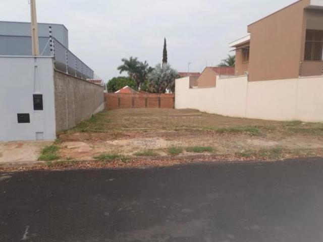 Terreno para venda em Jardim Vale Das Rosas de 437.00m²