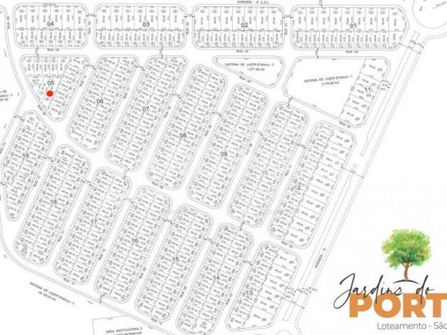 Terreno para venda em Jardins Do Porto de 429.00m²