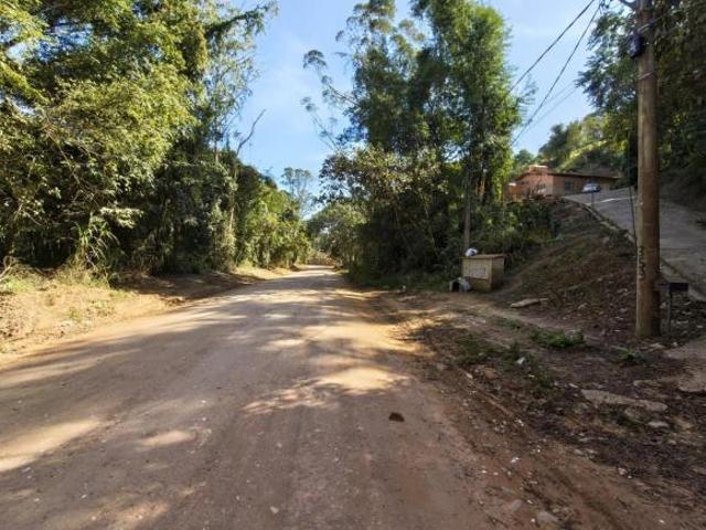 Terreno para Venda em Jundiaí, Chácara Itamar