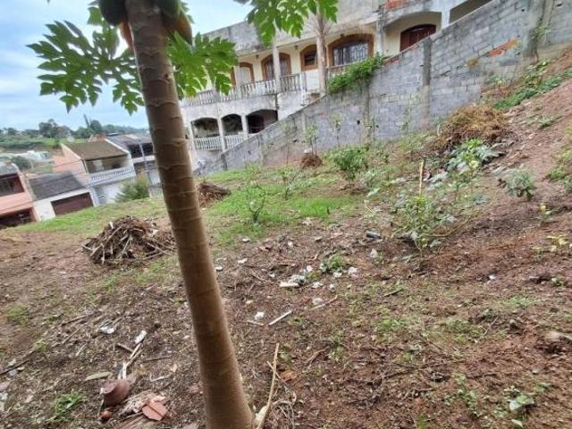 Terreno para Venda em Jundiaí, Jardim Caçula