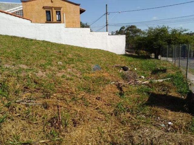 Terreno para Venda em Jundiaí, Jardim Paulista I