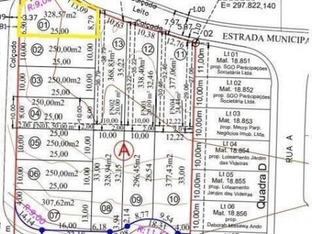 Terreno para venda em Loteamento Residencial Alta Vista de 328.57m²