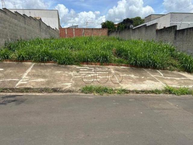 Terreno para venda em Loteamento Santa Rosa de 360.00m²