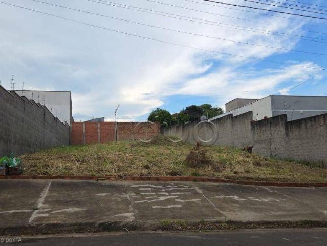 Terreno para venda em Loteamento Santa Rosa em Piracicaba São Paulo de 360.00m²
