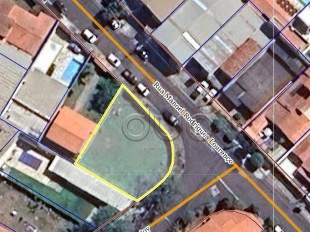 Terreno para venda em Loteamento Santa Rosa em Piracicaba São Paulo de 448.00m²