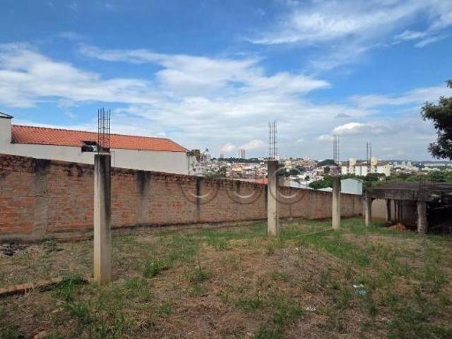 Terreno para venda em Nova América de 400.00m²