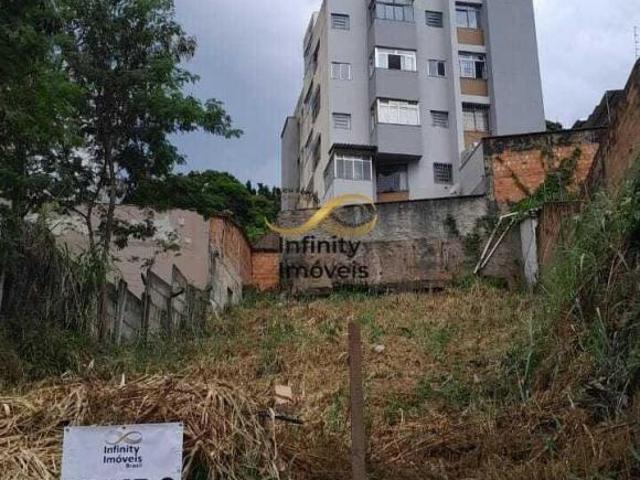 Terreno para venda em Nova Suíssa, Belo Horizonte