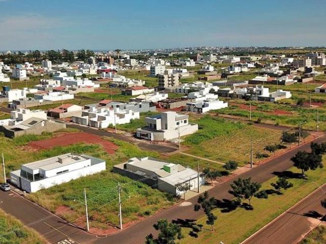 Terreno para venda em Novo Mundo, Uberlândia