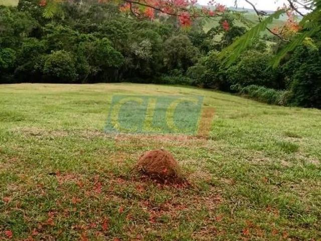 Terreno para venda em Nossa Chacara de 2200.00m²