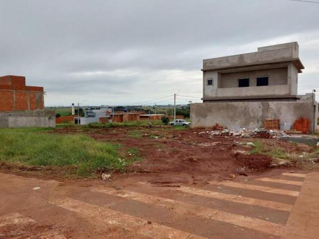 Terreno para venda em Smart Urba Vila Profeta de 187.00m²