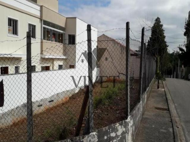 Terreno para Venda em Sorocaba