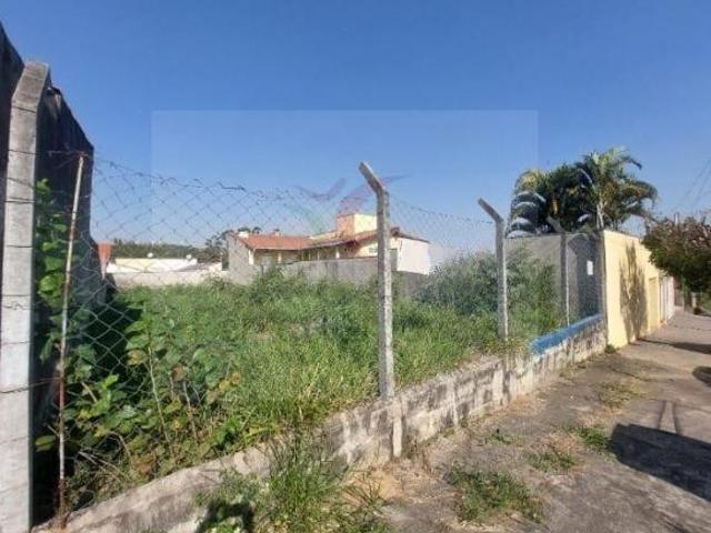 Terreno para Venda em Sorocaba, Jardim Morumbi