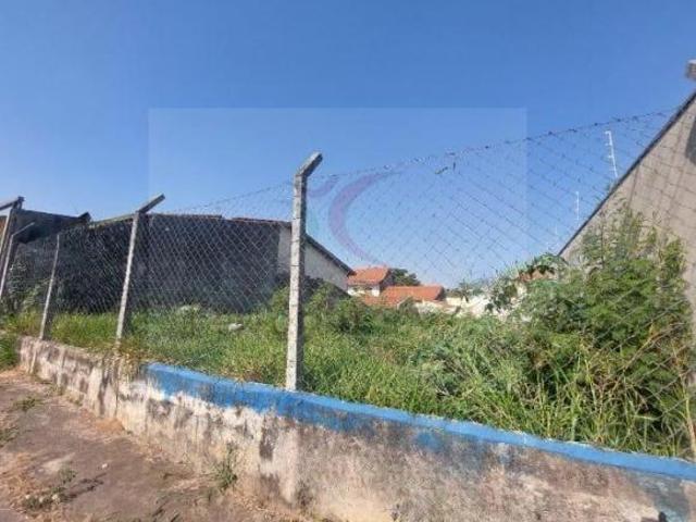 Terreno para Venda em Sorocaba, Jardim Morumbi