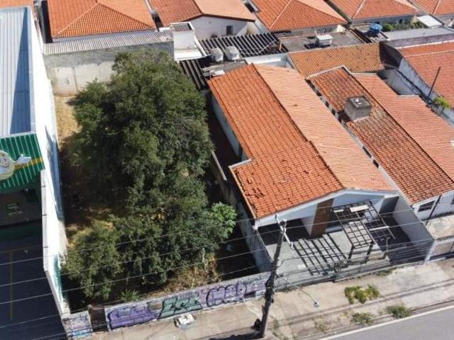 Terreno para Venda em Sorocaba, Jardim Ana Maria