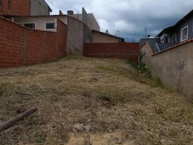 Terreno para Venda em Sorocaba, Jardim Santa Bárbara