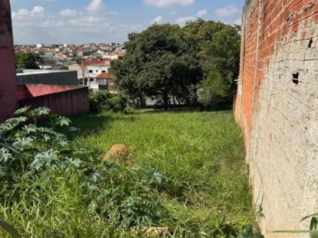 Terreno para Venda em Sorocaba, Parque São Bento