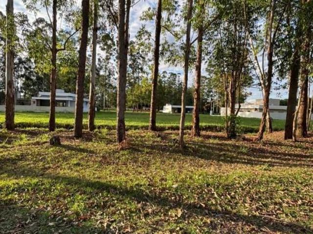 Terreno para Venda em Porangaba, Ninho Verde I Eco Residence