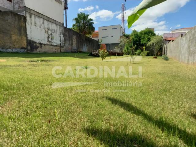 Terreno para venda em Parque Das Universidades em Campinas São Paulo de 490.00m²