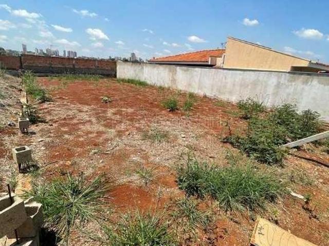 Terreno para venda em Parque Das Laranjeiras de 265.00m²