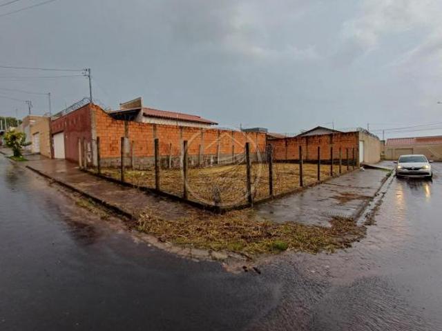 Terreno para venda em Parque dos Buritis, Uberaba