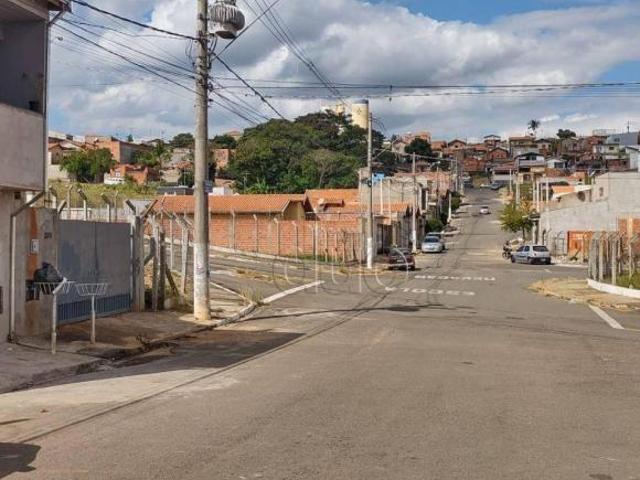 Terreno para venda em Parque Residencial Monte Rey Iii de 150.00m²